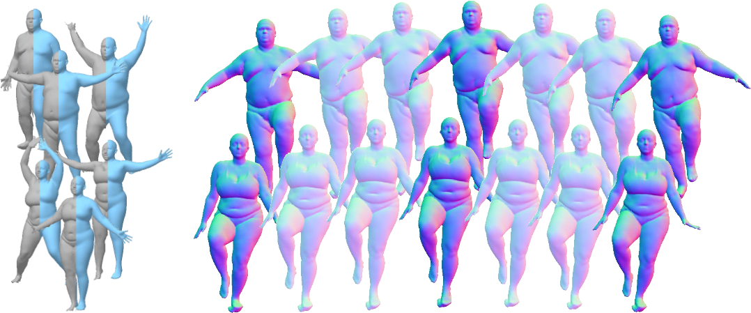 Autoavatar Autoregressive Neural Fields For Dynamic Avatar Modeling